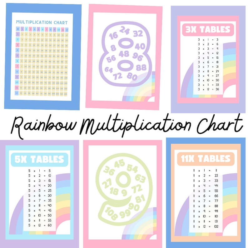 Pastel Rainbow Multiplication Chart - Etsy