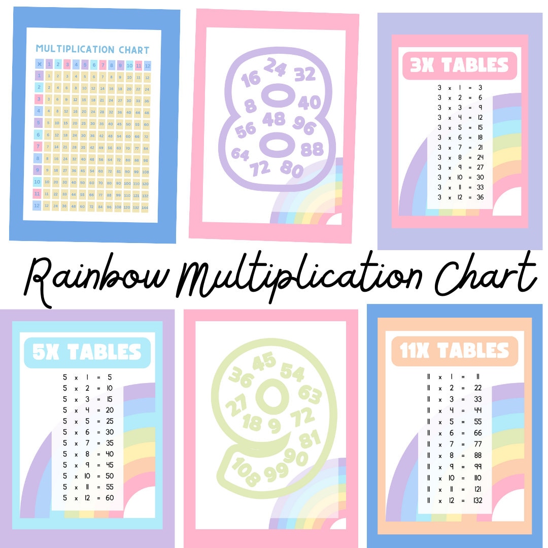 Pastel Rainbow Multiplication Chart - Etsy
