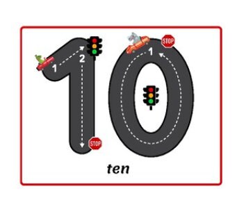 Road Themed Number Tracing - Digital Flashcards - Etsy