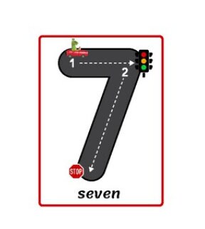 Road Themed Number Tracing - Digital Flashcards - Etsy