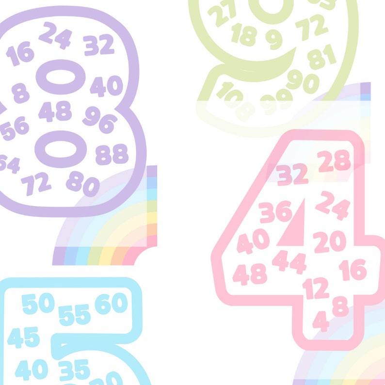 Pastel Rainbow Multiplication Chart - Etsy