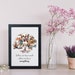 Custom Family Tree Picture Framed Poster Personalized Family | Etsy