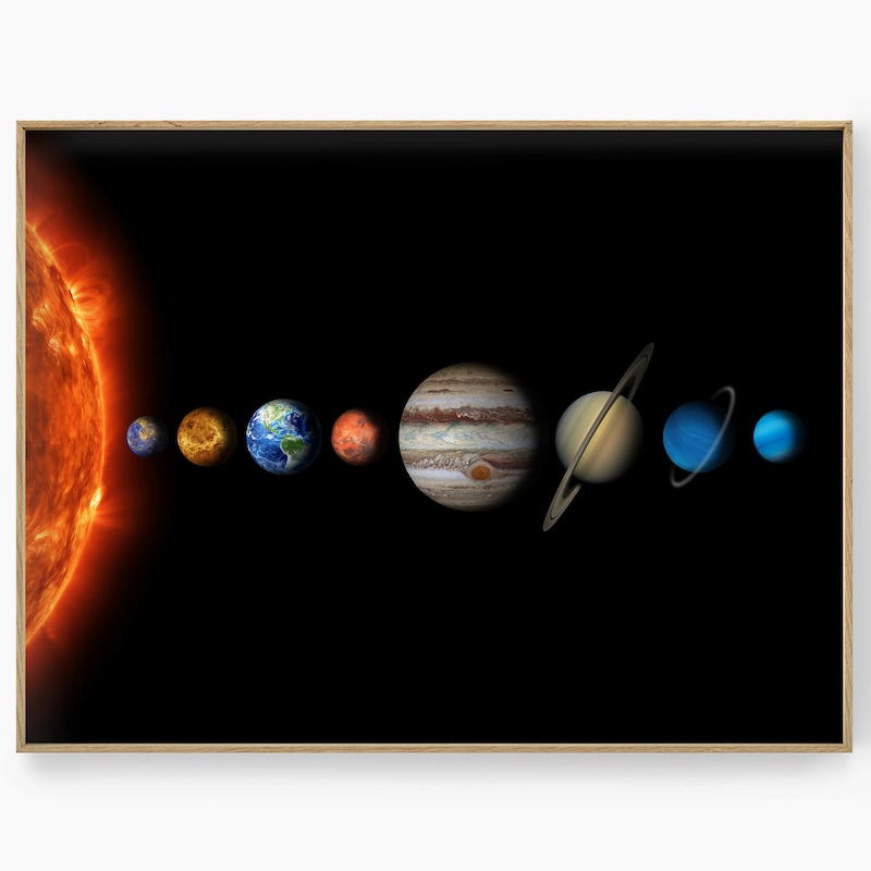 Solar System Print - Etsy