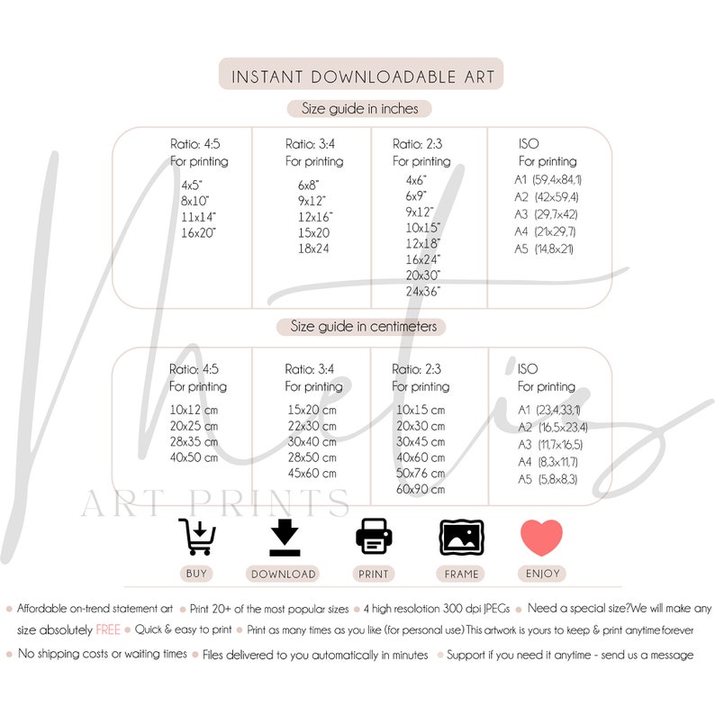 Floral Spine Anatomy Print Back Muscles Poster Muscular - Etsy