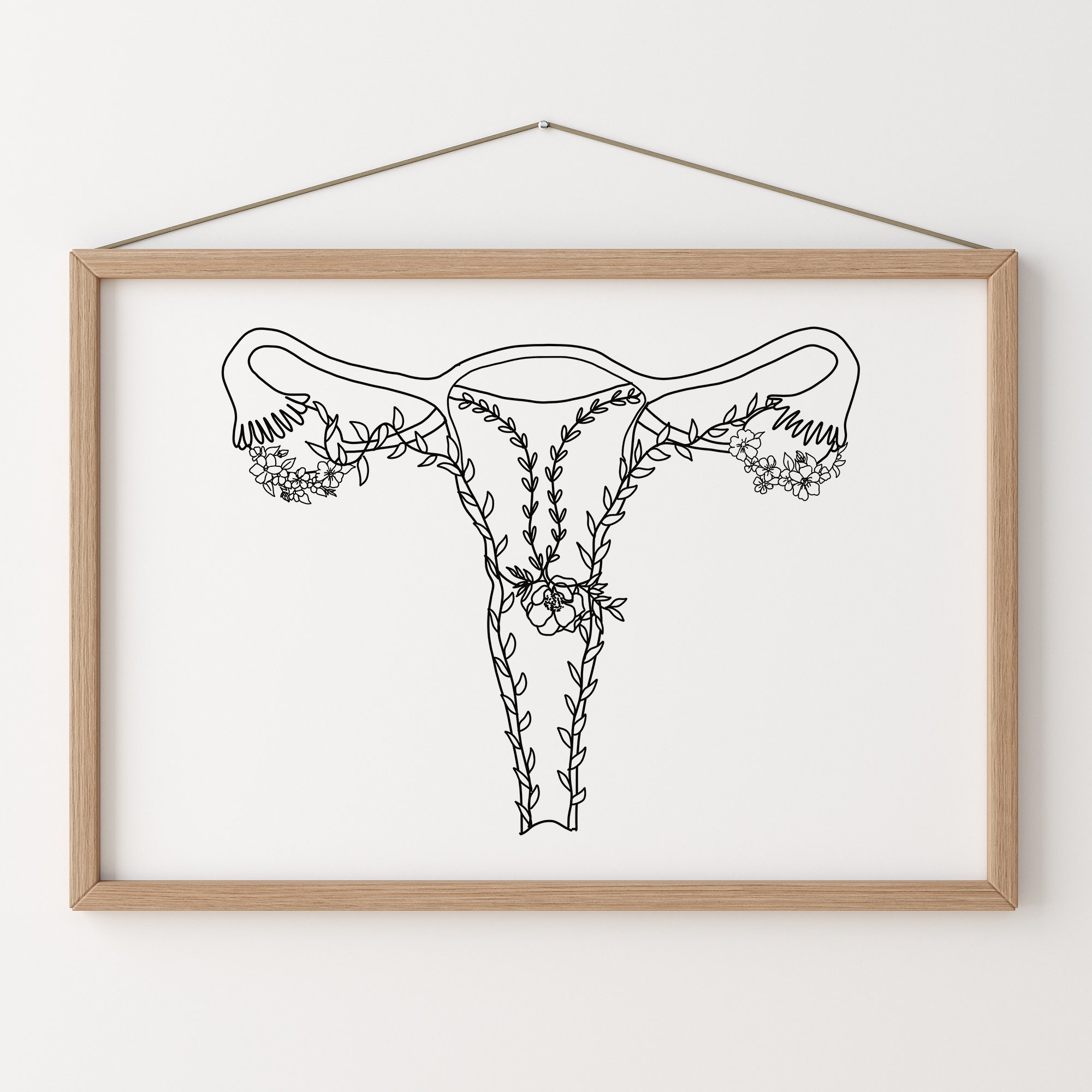 Floral Uterus Art Print Woman Anatomy Poster Obgyn Residency - Etsy