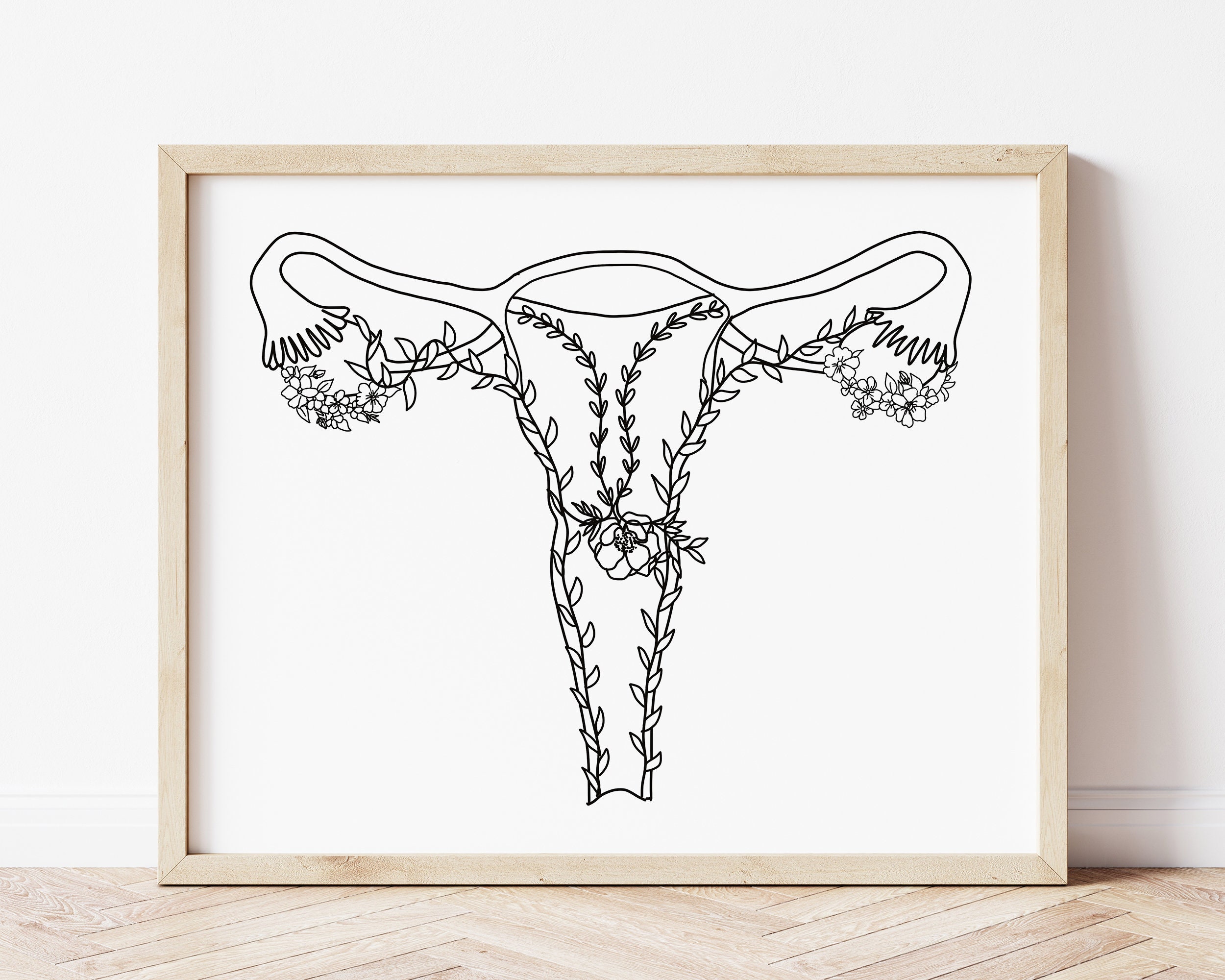 Floral Uterus Art Print Woman Anatomy Poster Obgyn Residency - Etsy