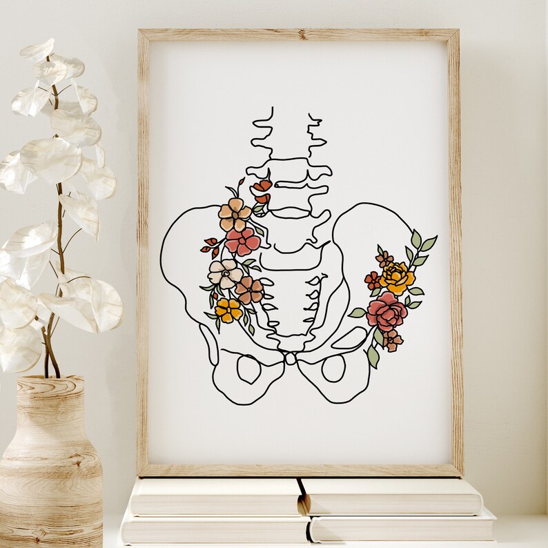 Floral Pelvic Anatomy Print Flowery Pelvic Floor Art - Etsy
