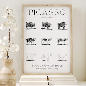 Picasso Evolution of Bull Print, Animal Art Sketch, Picasso Bull Art ...