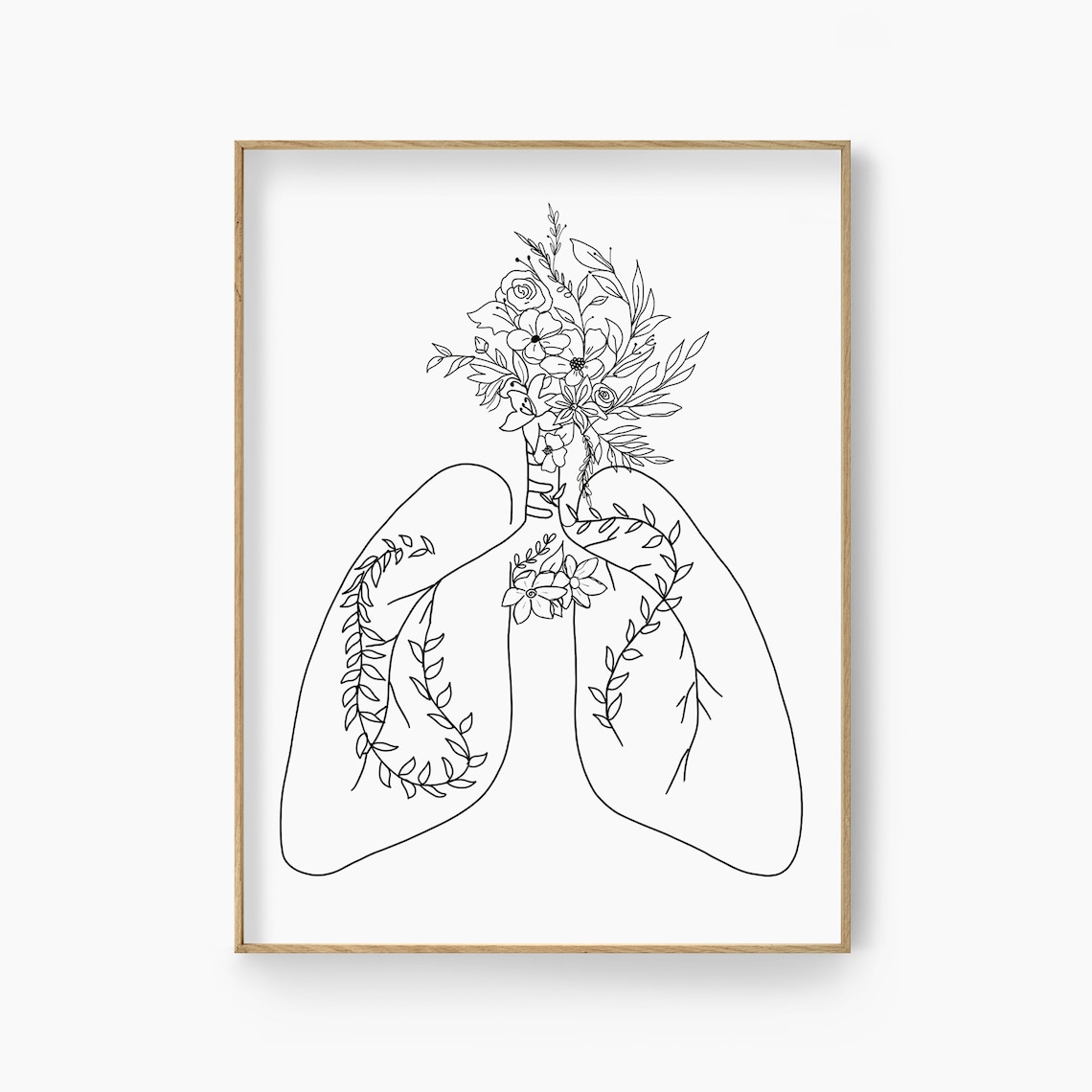 Floral Anatomy Line Art Set Human Anatomy Poster Medical Art - Etsy