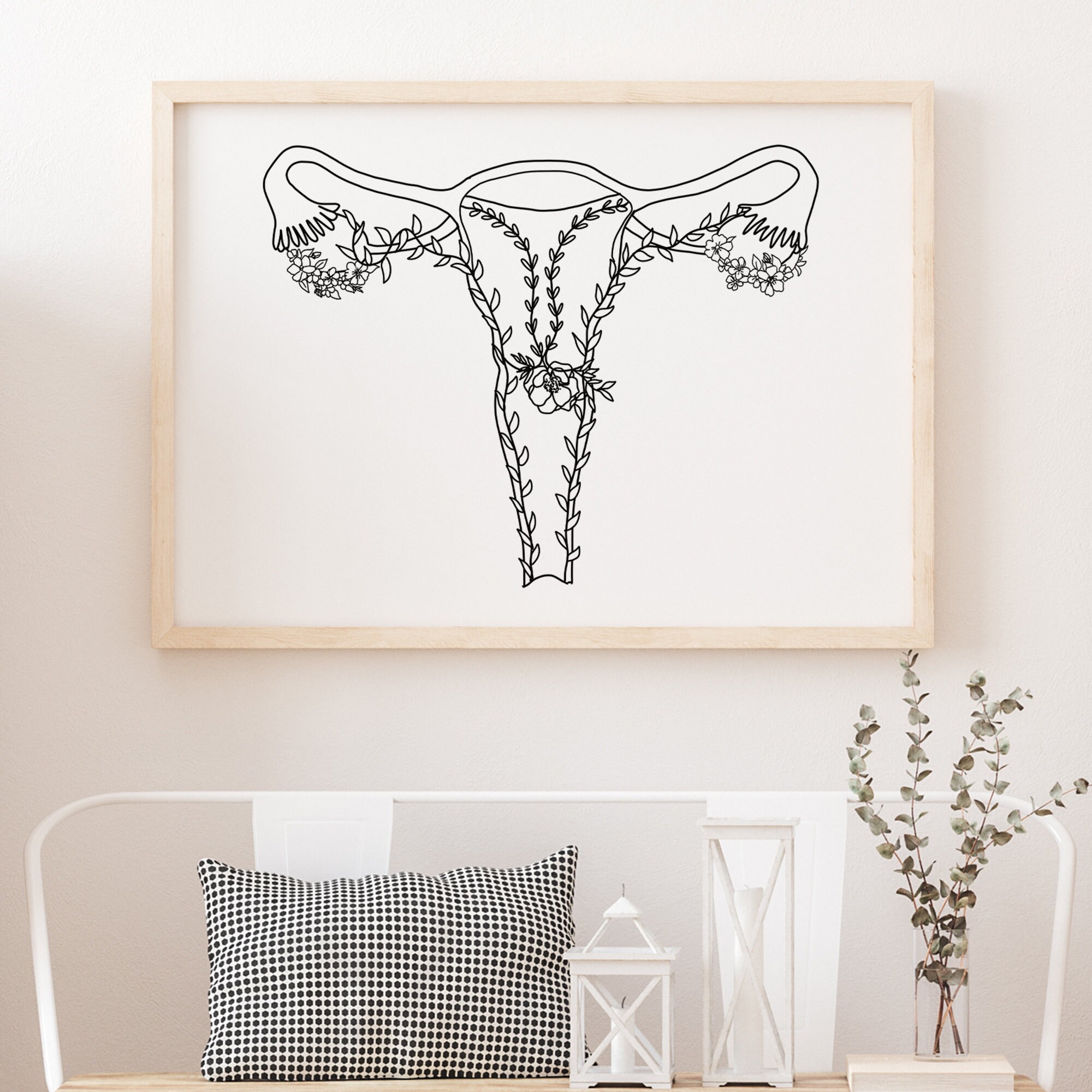 Floral Uterus Art Print Woman Anatomy Poster Obgyn Residency - Etsy