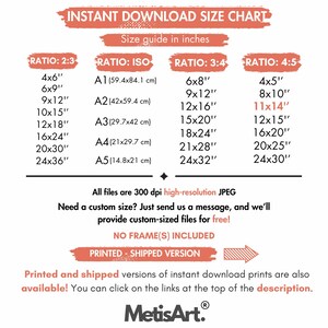 Floral Spine Anatomy Print, Back Muscles Poster, Muscular System Art ...