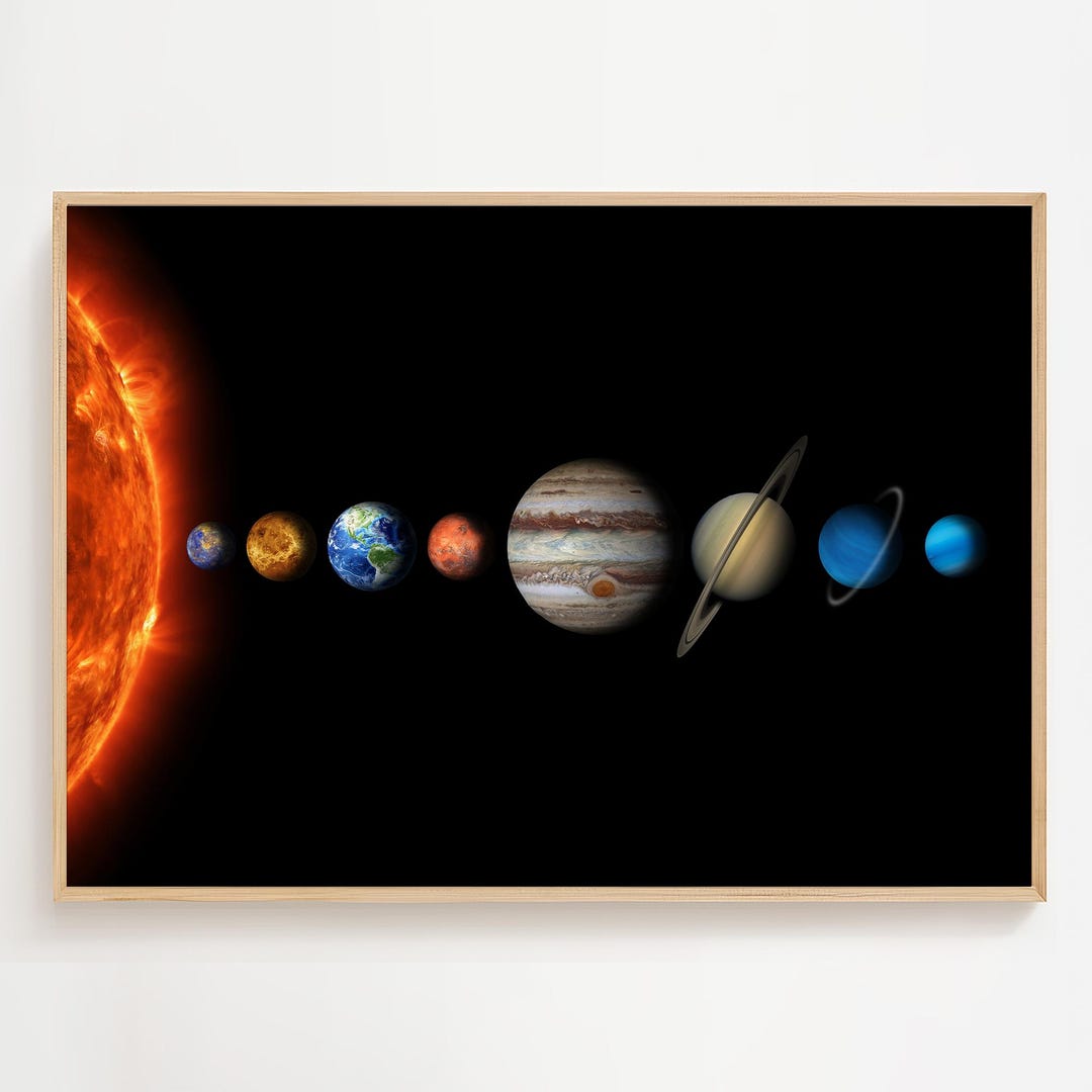 Solar System Planets Art Print: Educational Sky Map (digital Download ...