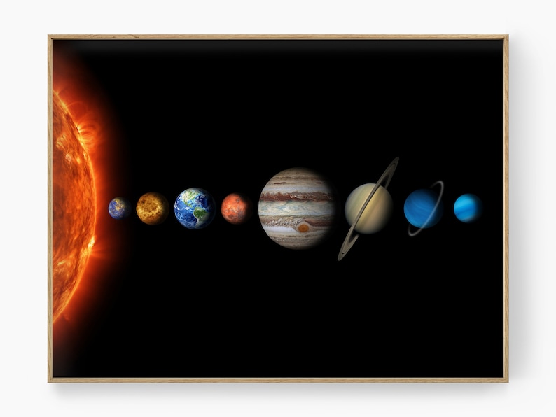 Solar System Print Solar System Poster Planets Printable - Etsy