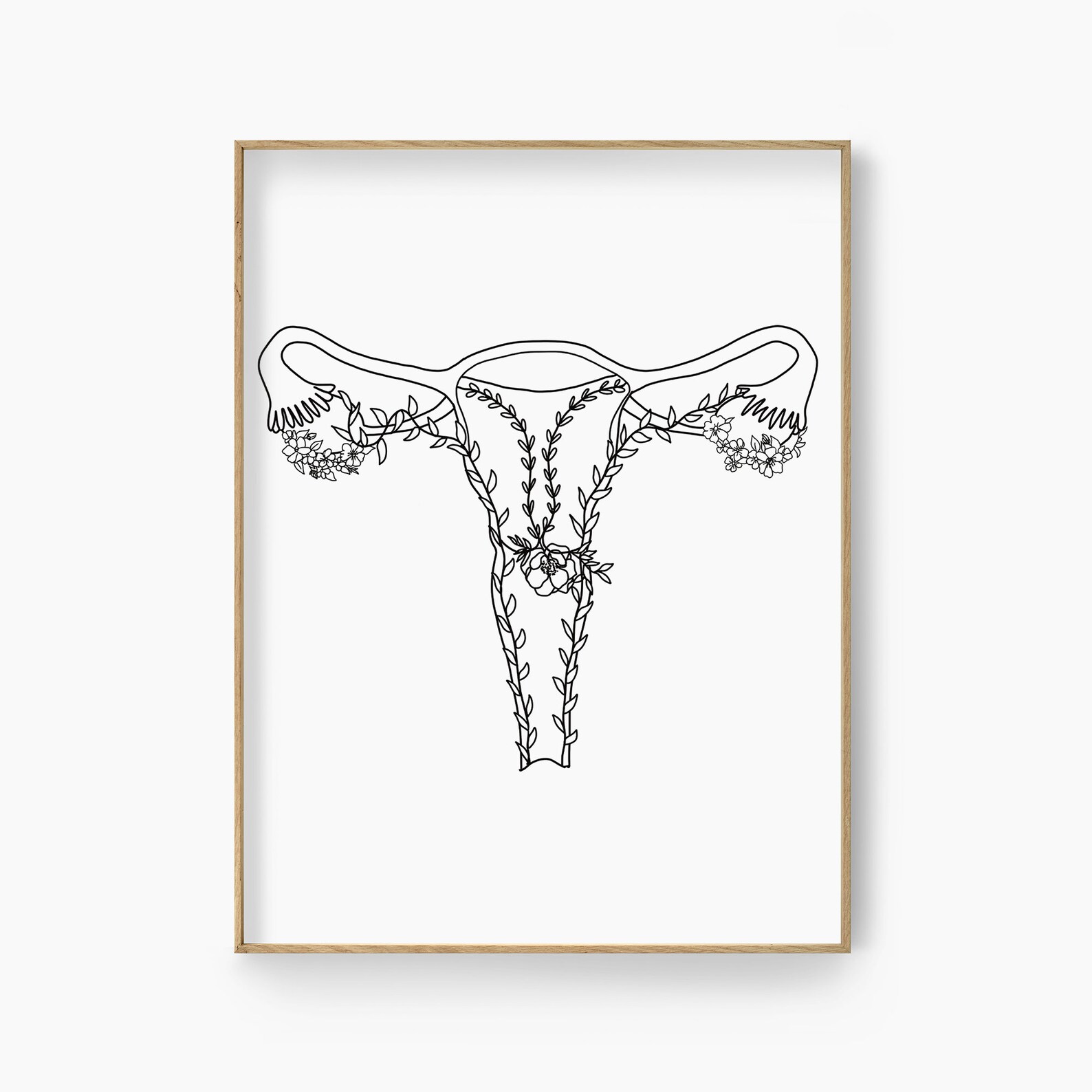 Floral Anatomy Line Art Set Human Anatomy Poster Medical Art - Etsy