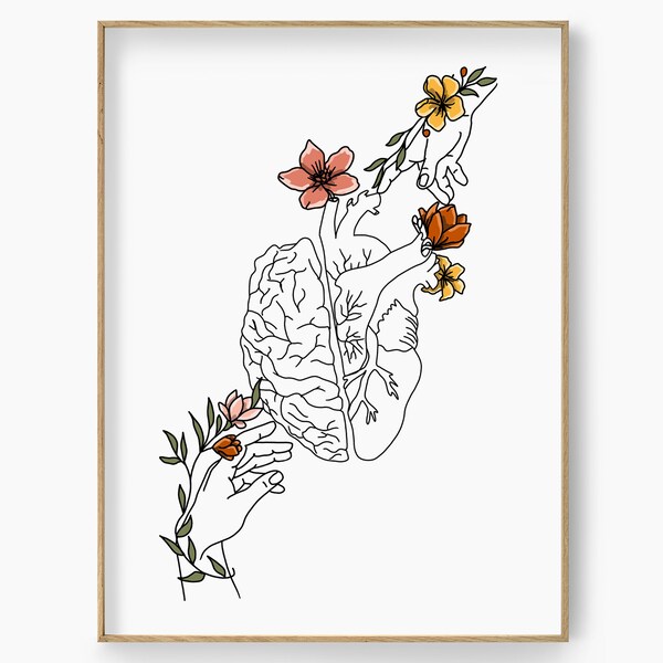 Brain Poster - Etsy