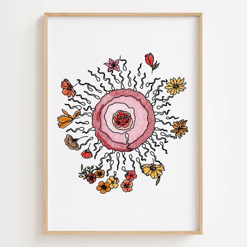 Fertility Art - Etsy Australia