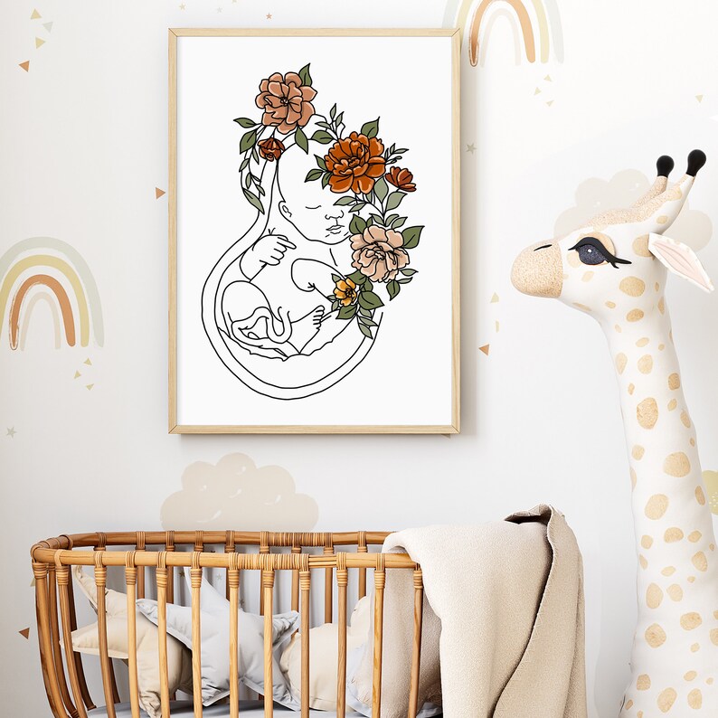 Floral Womb Art Print Flower Fetus Anatomy Poster Pregnancy - Etsy