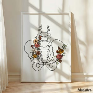 Floral Pelvic Anatomy Print: Feminine Botanical Wall Art - Etsy