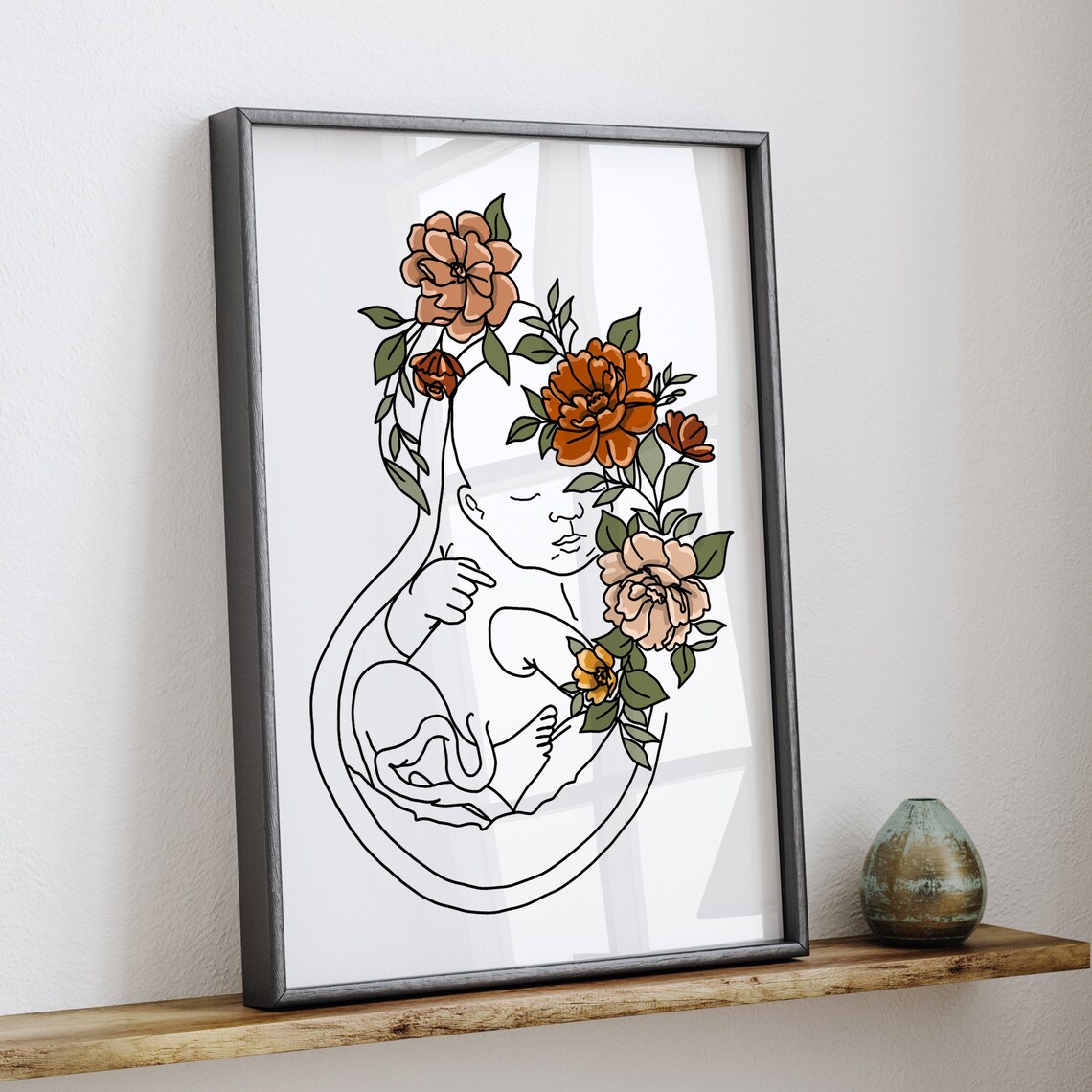 Floral Womb Art Print Flower Fetus Anatomy Poster Pregnancy - Etsy