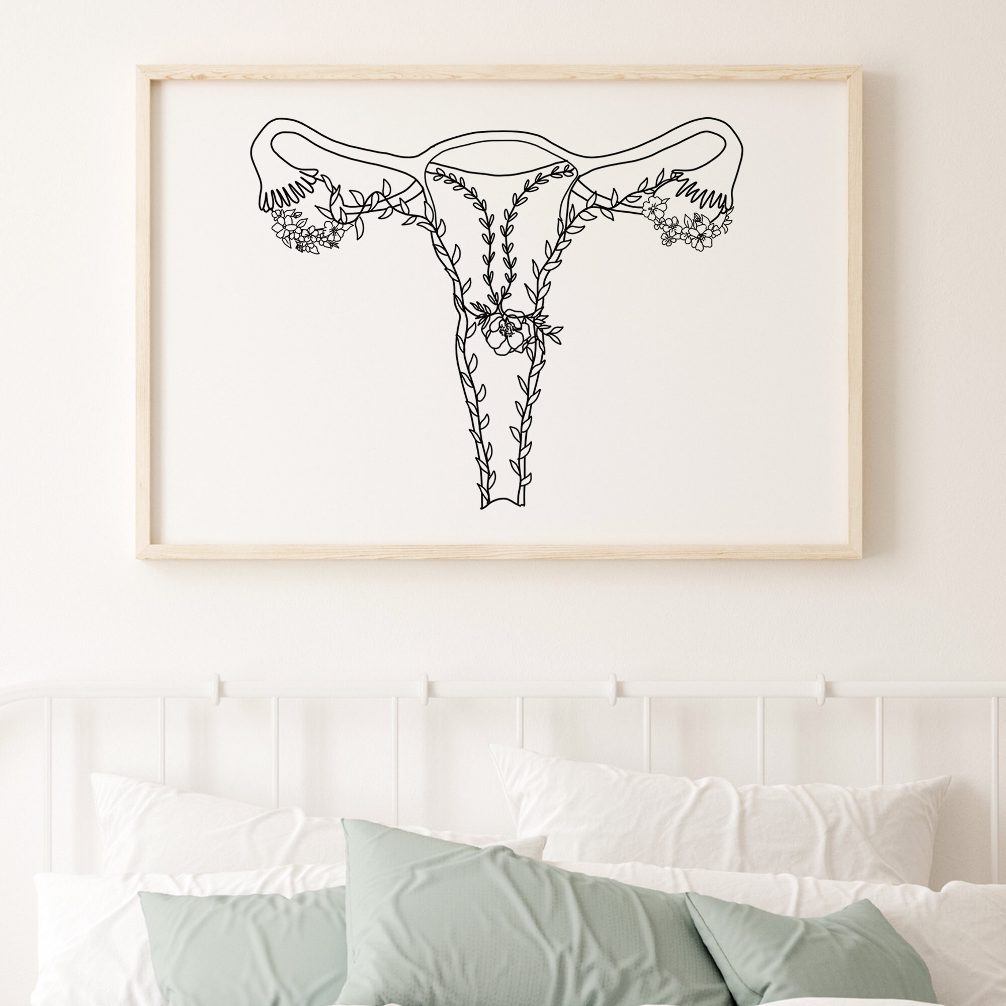Floral Uterus Art Print Woman Anatomy Poster Obgyn Residency - Etsy