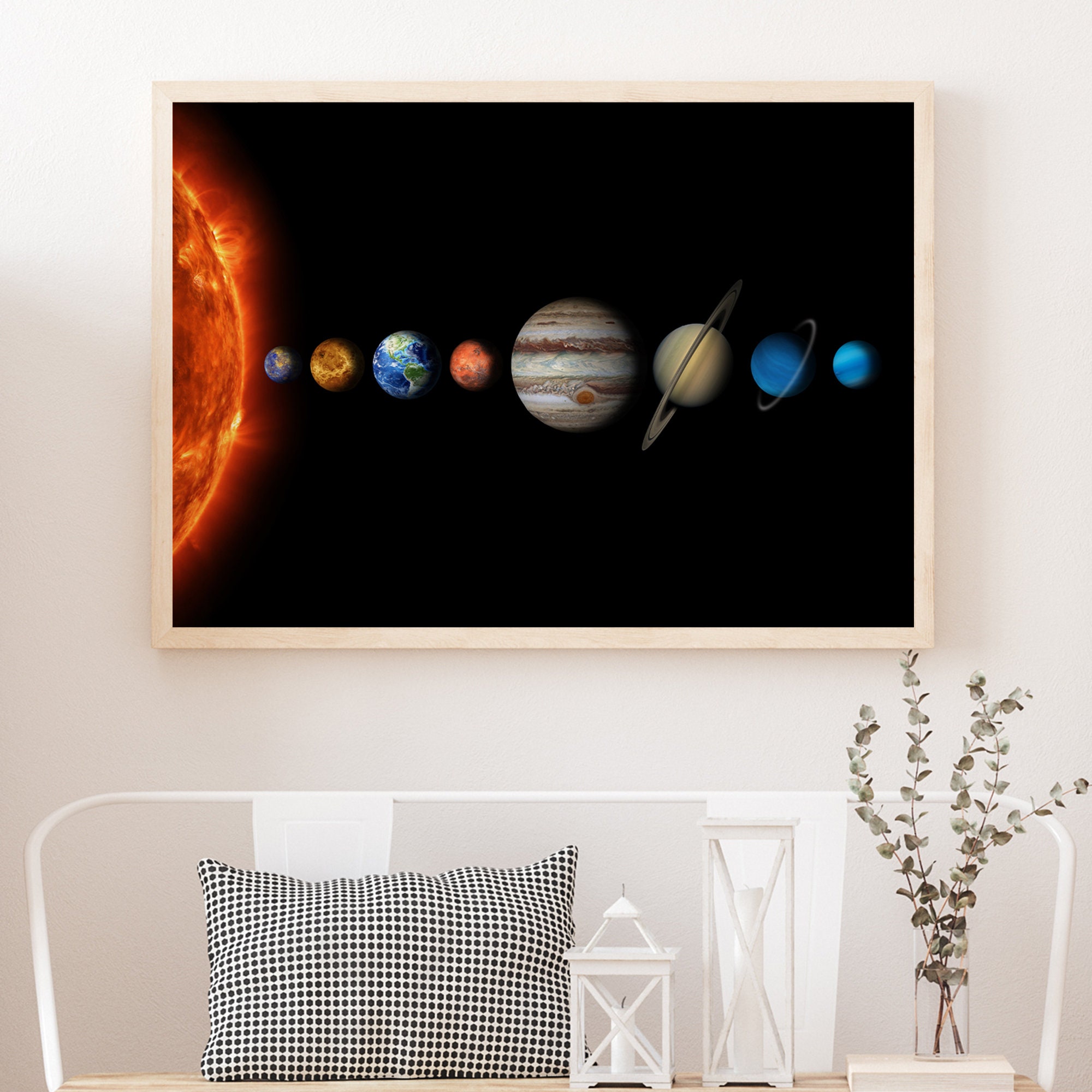 Solar System Print Educational Posters Solar System Wall - Etsy