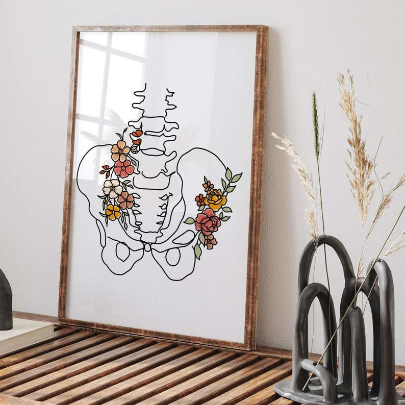 Floral Pelvic Anatomy Print Flowery Pelvic Floor Art - Etsy