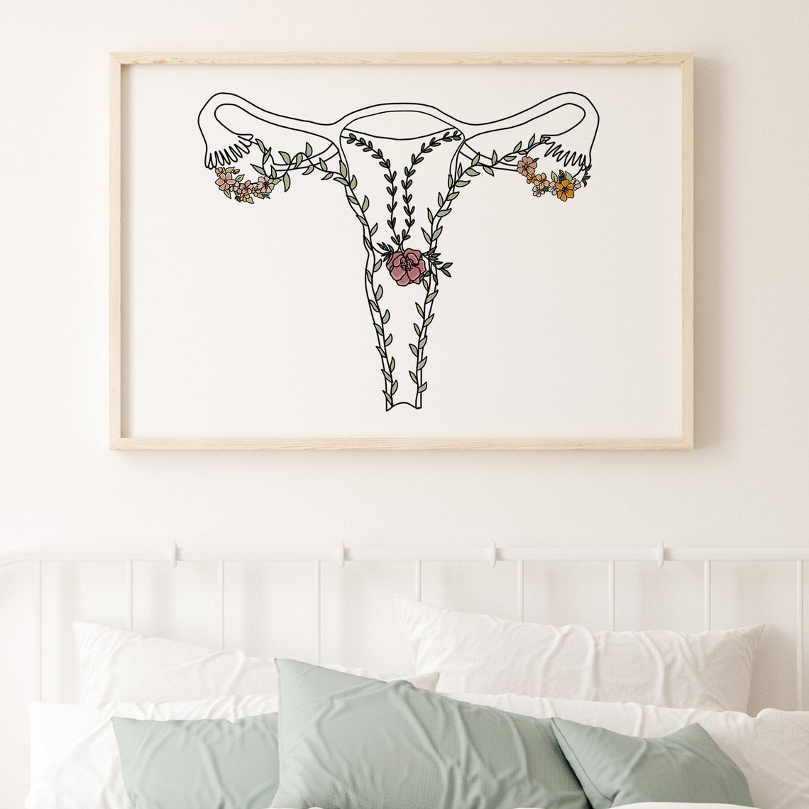 Floral Uterus Art Print Uterus Line Drawing Uterus Anatomy - Etsy