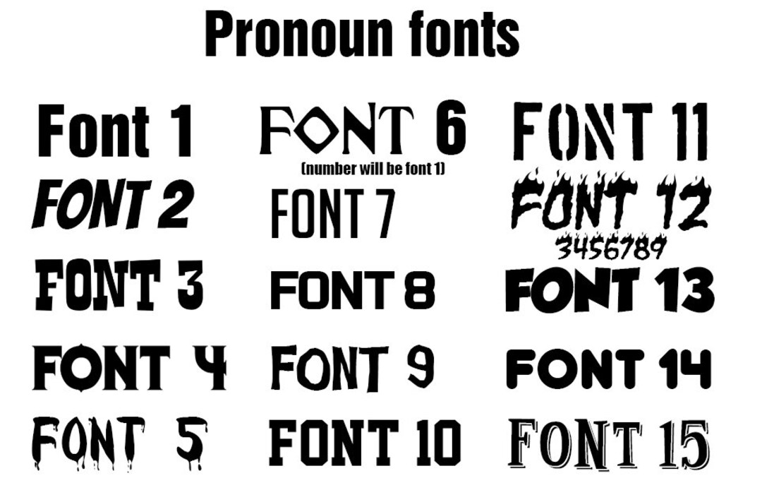Roller Derby Pronoun Iron-on Transfer (8cm Wide) - Etsy