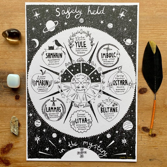 Wheel of the Year Signed A4 Art Print Poster / Pagan / | Etsy