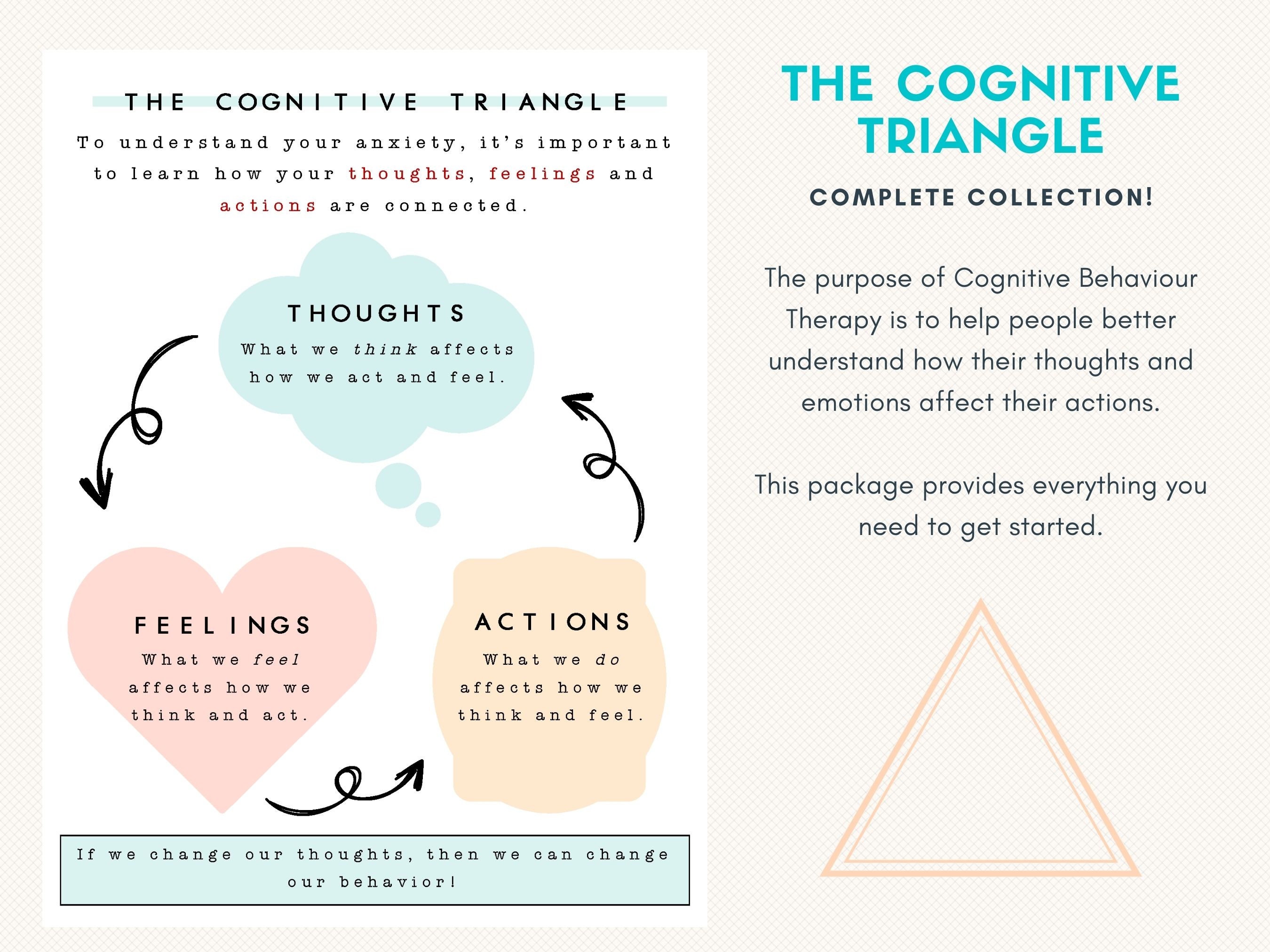 CBT Worksheets for Kids, Anxiety Relief Worksheets, Therapy Printables ...