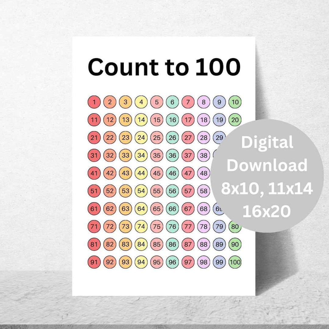 Count to 100, Numbers 1 to 100 Poster, Educational Print, Homeschool ...