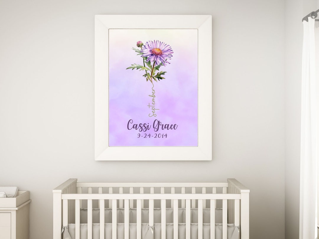 Birth Print, Birth Poster, Newborn Poster, Mom Gift, Baby Gift ...