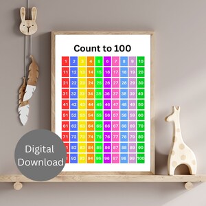 Count to 100, Numbers 1 to 100 Poster, Educational Print, Homeschool ...