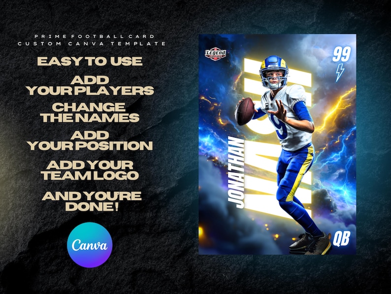 Custom Football Trading Card Template Editable Front and Back Canva ...
