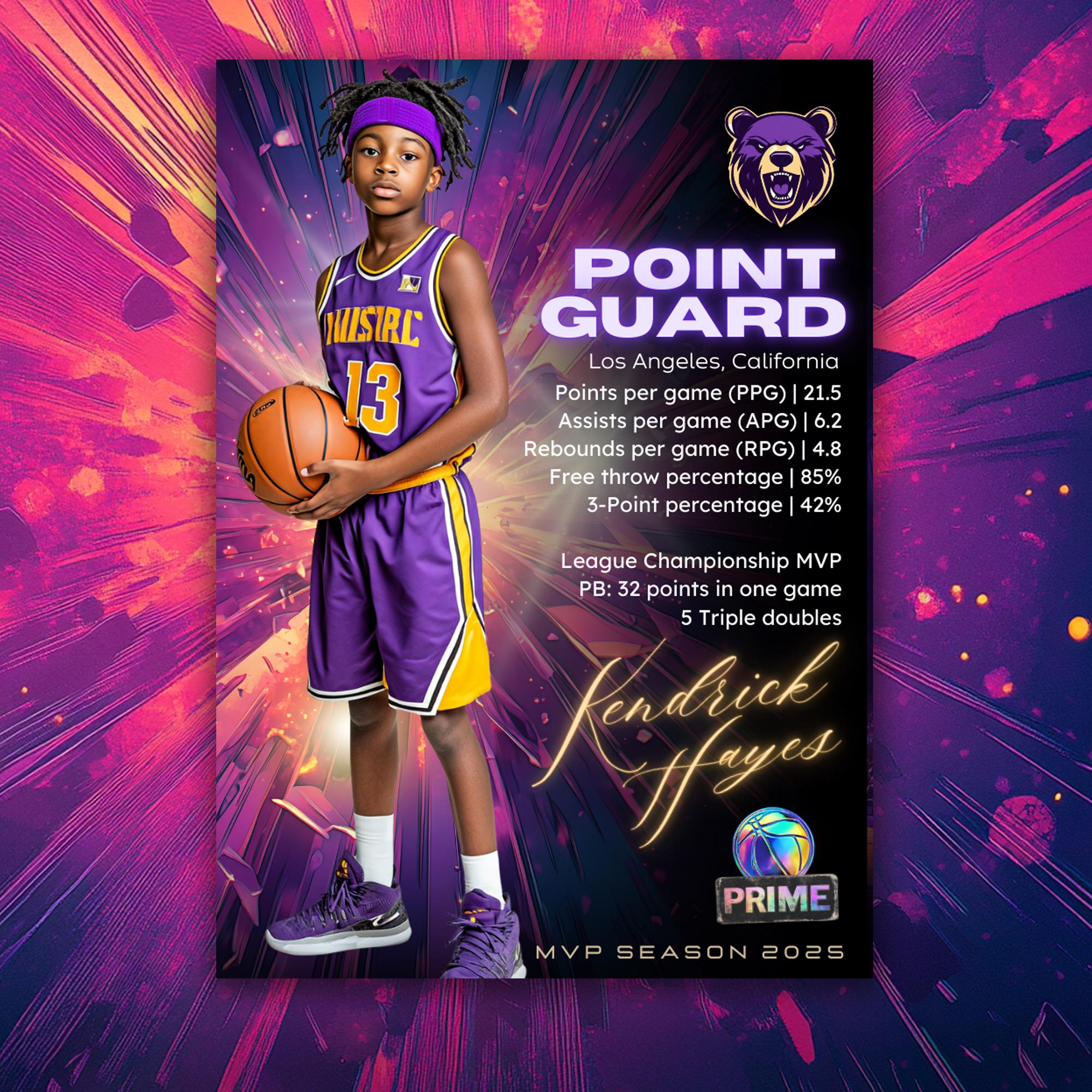 Custom Basketball Trading Card Template - Editable Sports Card Design ...