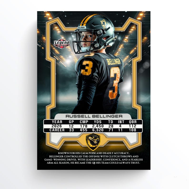 Photoshop Football Card Template PSD Editable Sports Trading Card ...