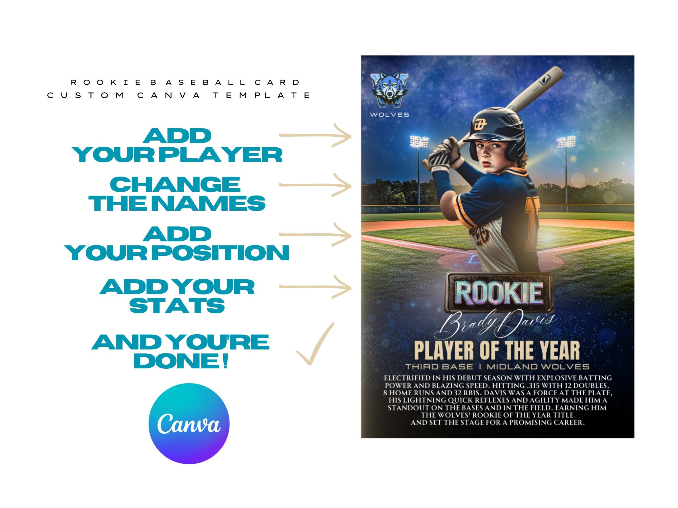 Baseball Players Card Rookie of the Year Trading Card Custom Little ...