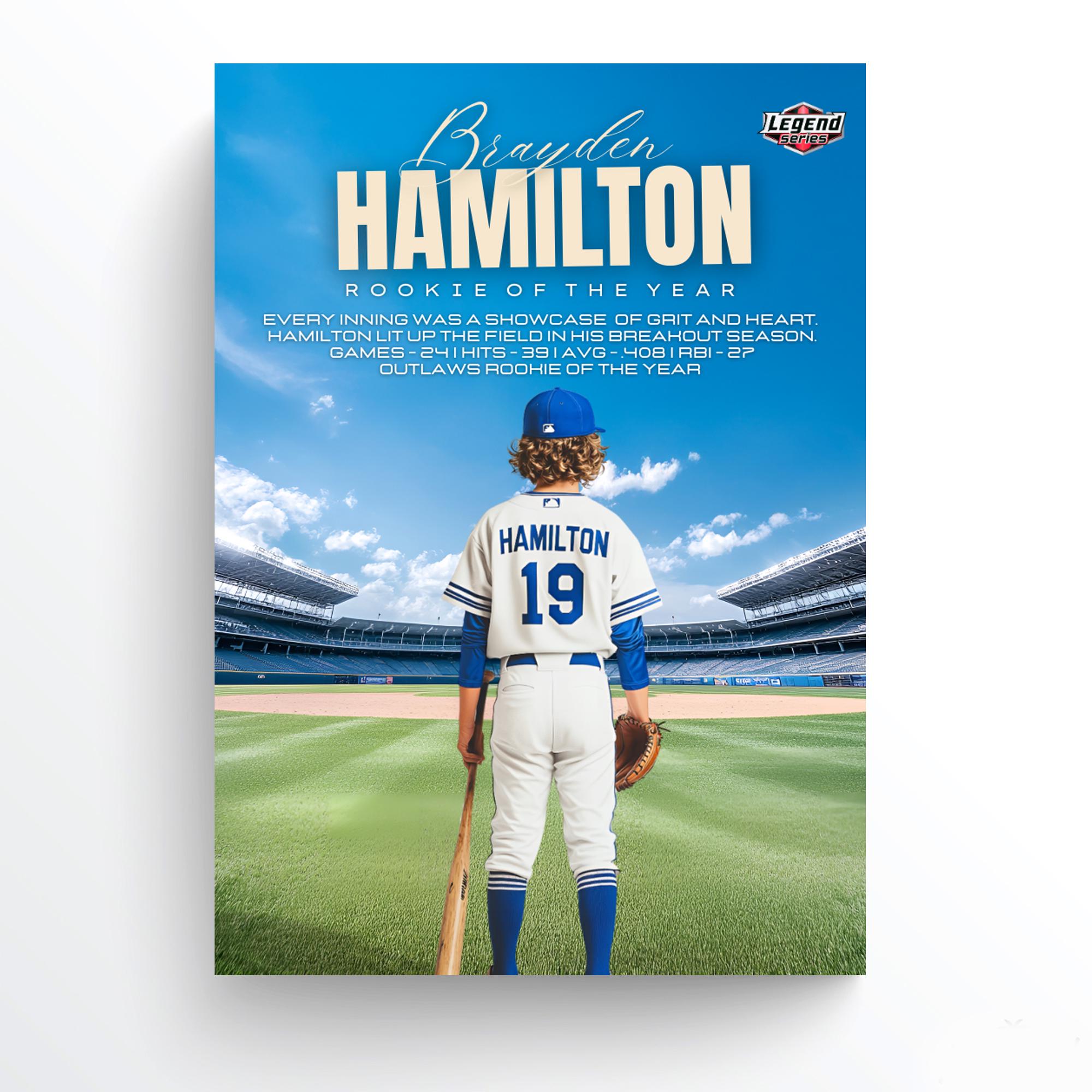 Custom Baseball Card Photoshop Template Editable Sports Trading Card ...