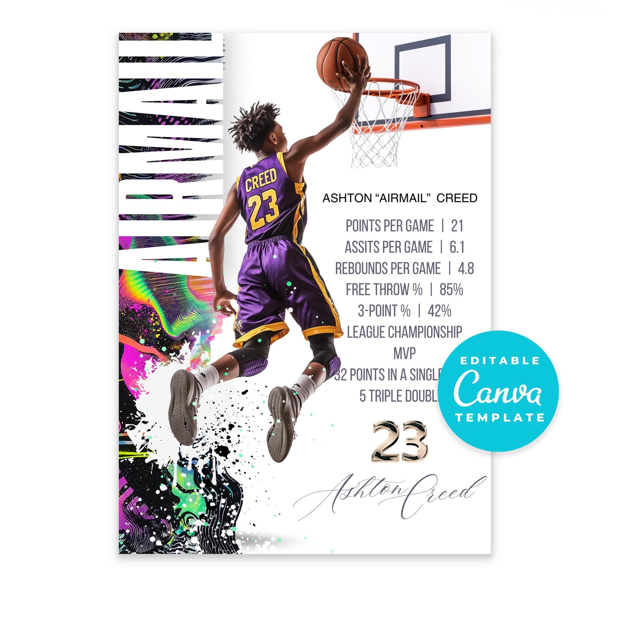 Basketball Card Design Canva Template Kids Basketball Card Templates ...