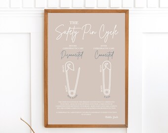 Safety Pin Cycle - Etsy