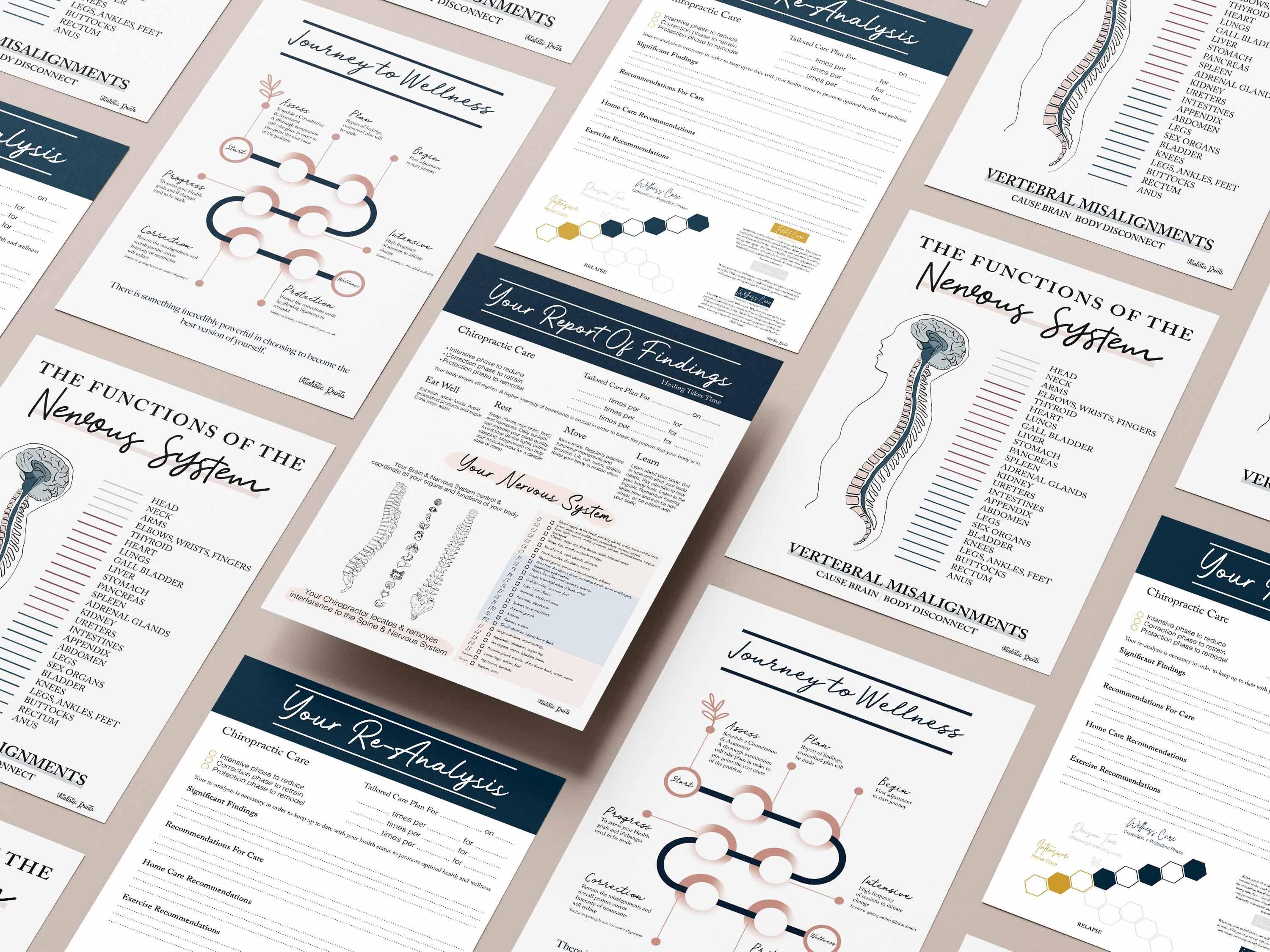 The Ultimate ROF Digital Package // Chiropractic // Vitalistic ...