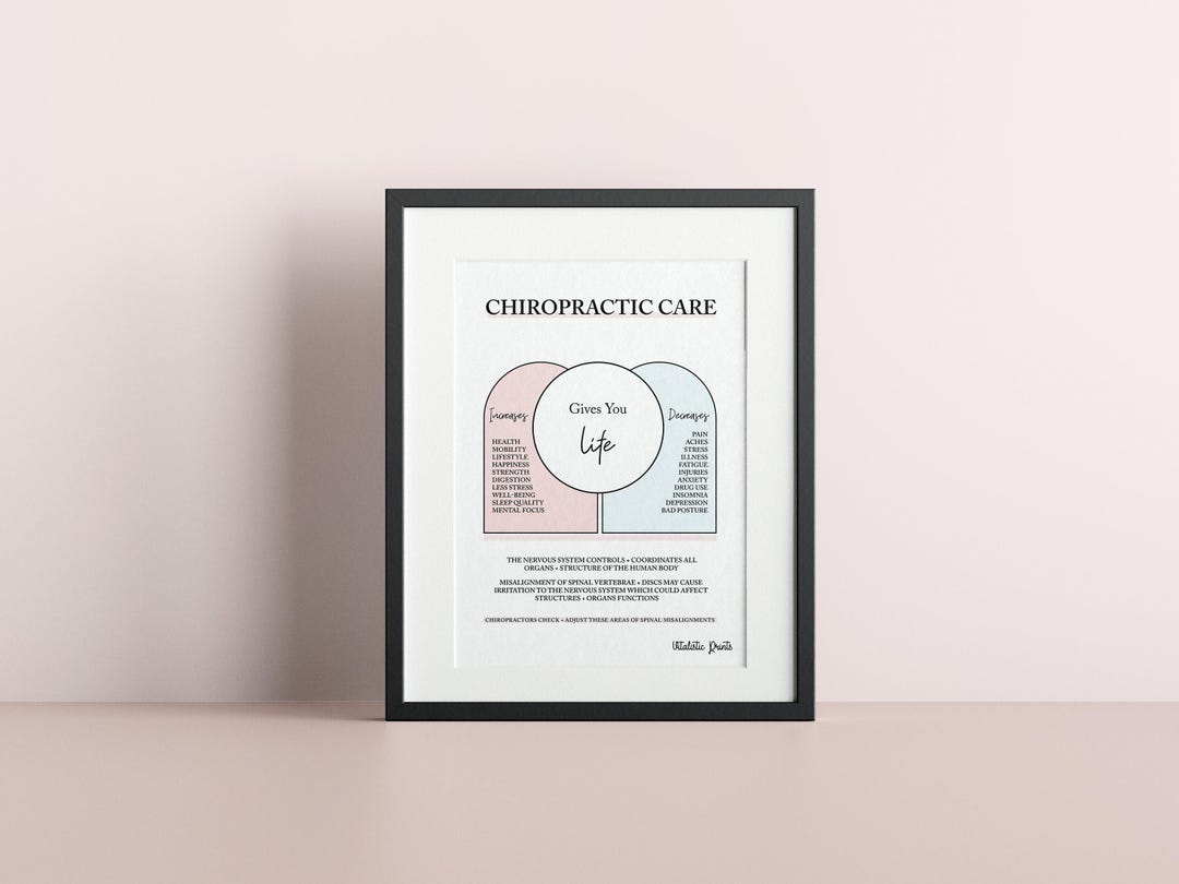 Chiropractic Care Benefits Print // Spinal Nerve Chart // Chiropractic ...