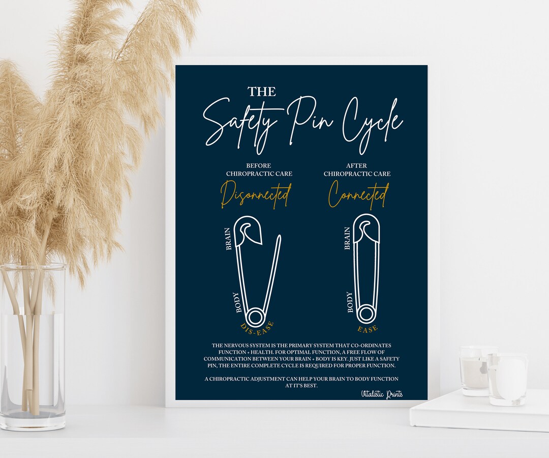 The Safety Pin Cycle // Chiropractic // Subluxation Complex // Symptoms ...