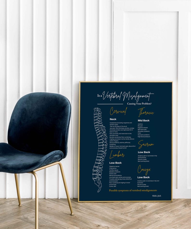 Is Your Vertebral Misalignment Causing Your Problem? // Chiropractic ...