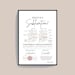 Subluxation Print // Chiropractic // Subluxation Complex ...