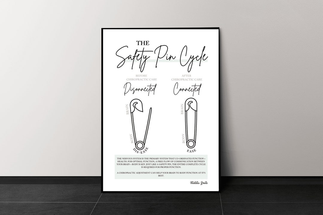 The Safety Pin Cycle // Chiropractic // Subluxation Complex // Symptoms ...