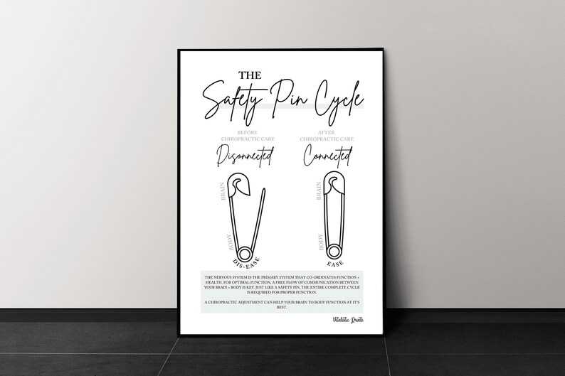 The Safety Pin Cycle // Chiropractic // Subluxation Complex // Symptoms ...