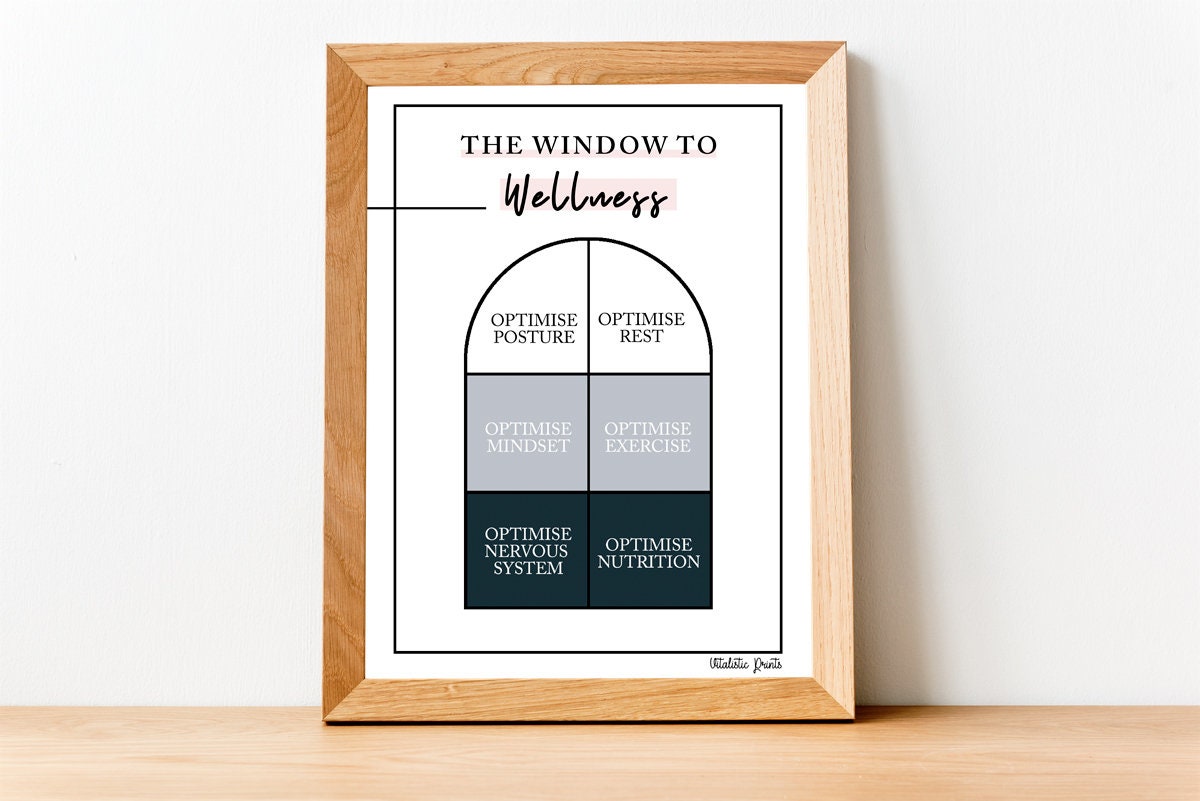 Wellness Print // the Window to Wellness Print // Chiropractic | Etsy