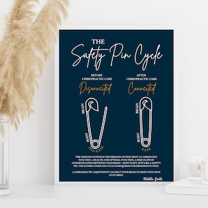 Safety pin poster store
