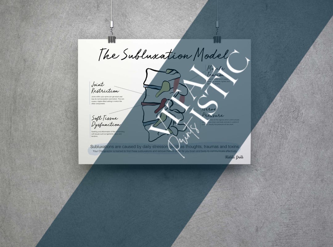 Subluxation Model // Chiropractic // Subluxation Complex // Symptoms ...